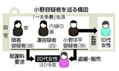 『押収』の全体検索結果｜爆サイ.com北部九州版